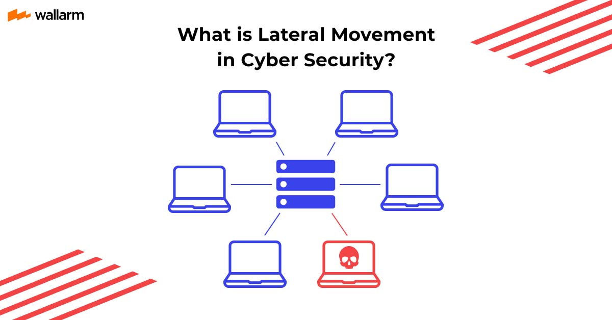 What Is Lateral Movement? How to detect?